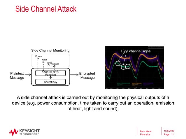Base Metal Forensics | PPT