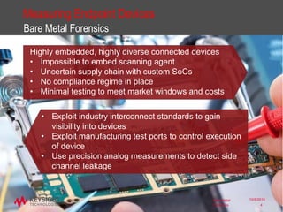 Base Metal Forensics | PPT