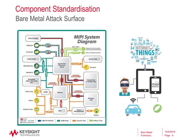 Base Metal Forensics | PPTX