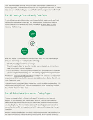 3 Key Steps to Building an Effective Annual Wellness Visit (AWV ...