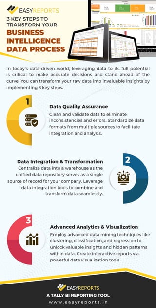 3 Key Steps to Transform Your Business Intelligence Data Process | PDF