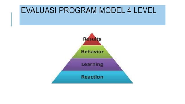 Power point Evaluasi menurut Kirk patrick | PPTX