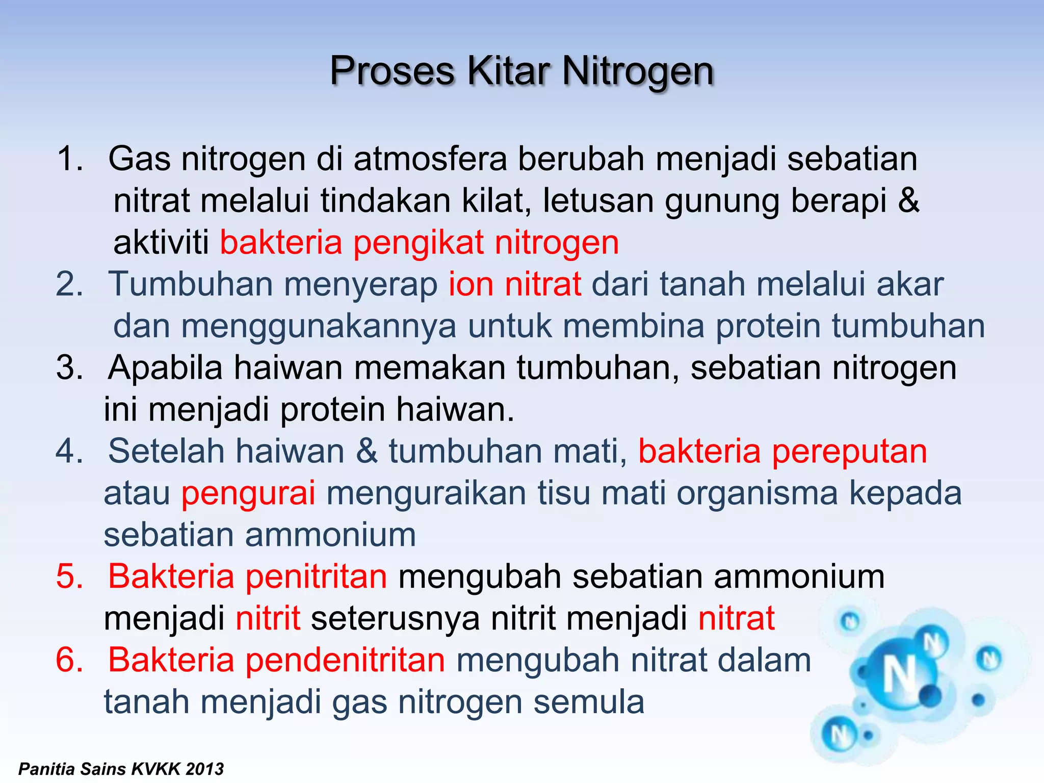 3 kitar nitrogen & kepentingannya | PPTX