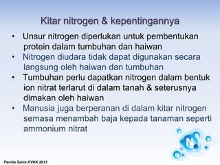 3 kitar nitrogen & kepentingannya | PPTX