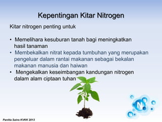 3 kitar nitrogen & kepentingannya | PPTX