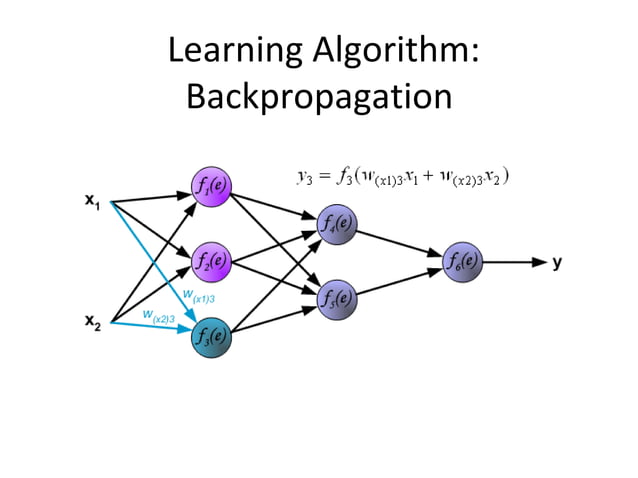 Classification using back propagation algorithm | PPT