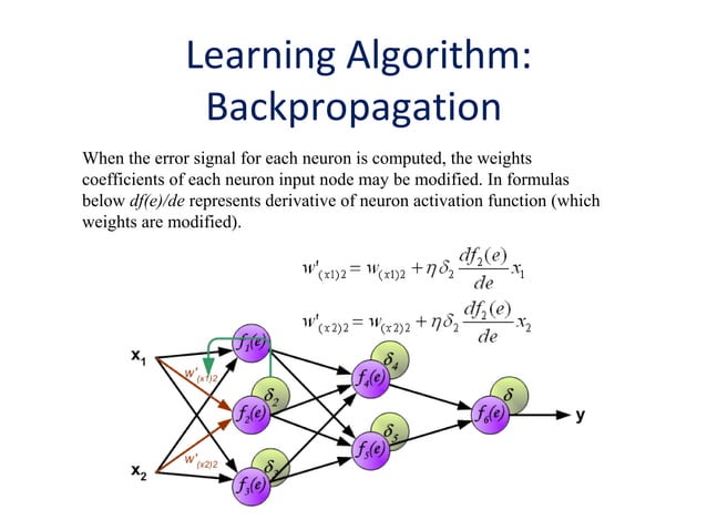 Classification using back propagation algorithm | PPT