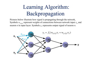 Classification using back propagation algorithm | PPT