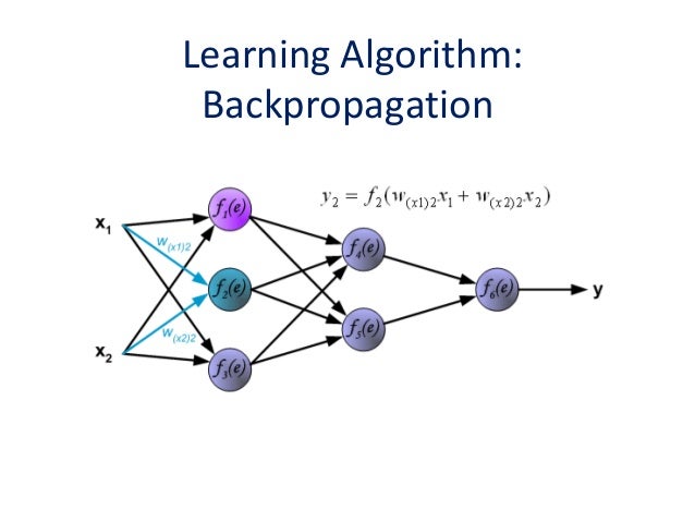 Classification using back propagation algorithm