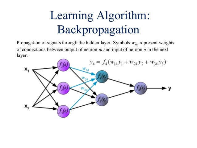 Classification using back propagation algorithm
