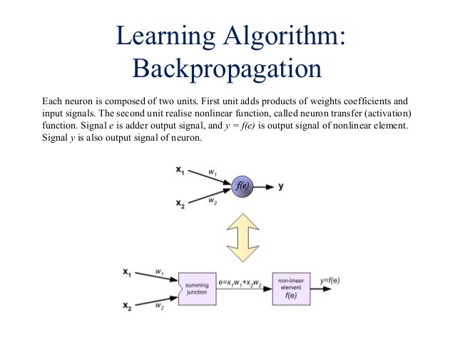 Classification using back propagation algorithm