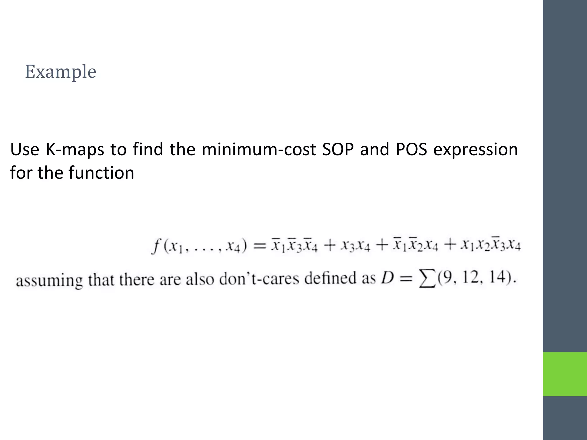 kmaps | PPT