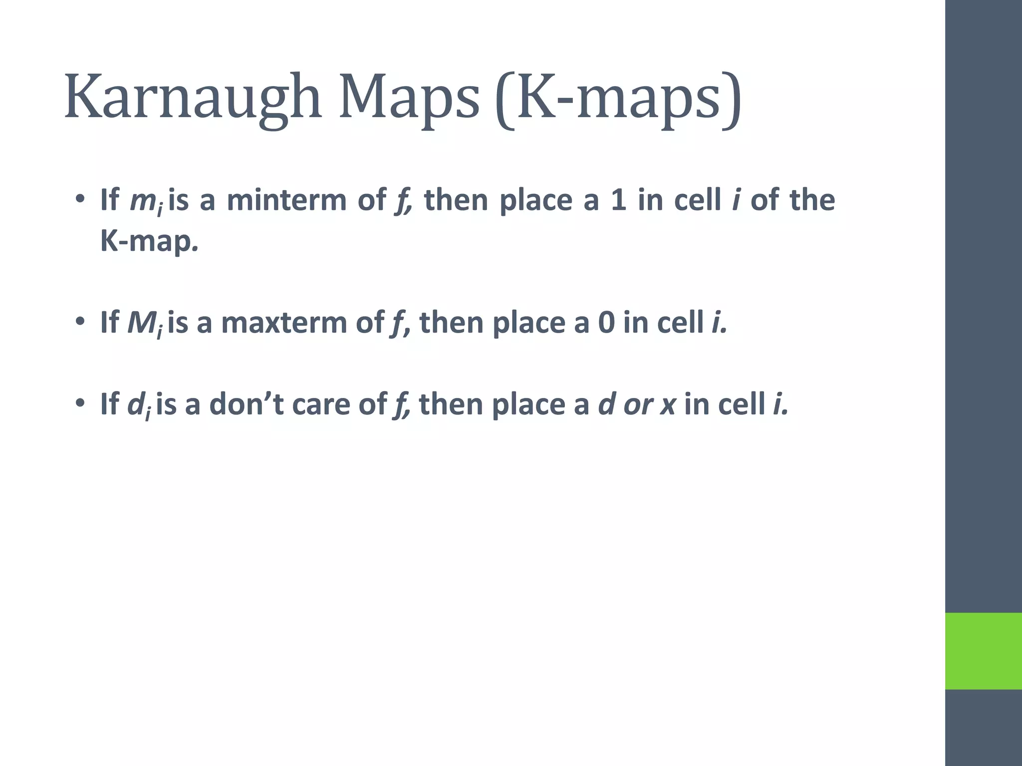 kmaps | PPT