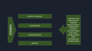 3 KOMPONEN MINIMAL MODUL AJAR DALAM KURIKULUM MERDEKA.pptx