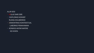 3 KOMPONEN MINIMAL MODUL AJAR DALAM KURIKULUM MERDEKA.pptx