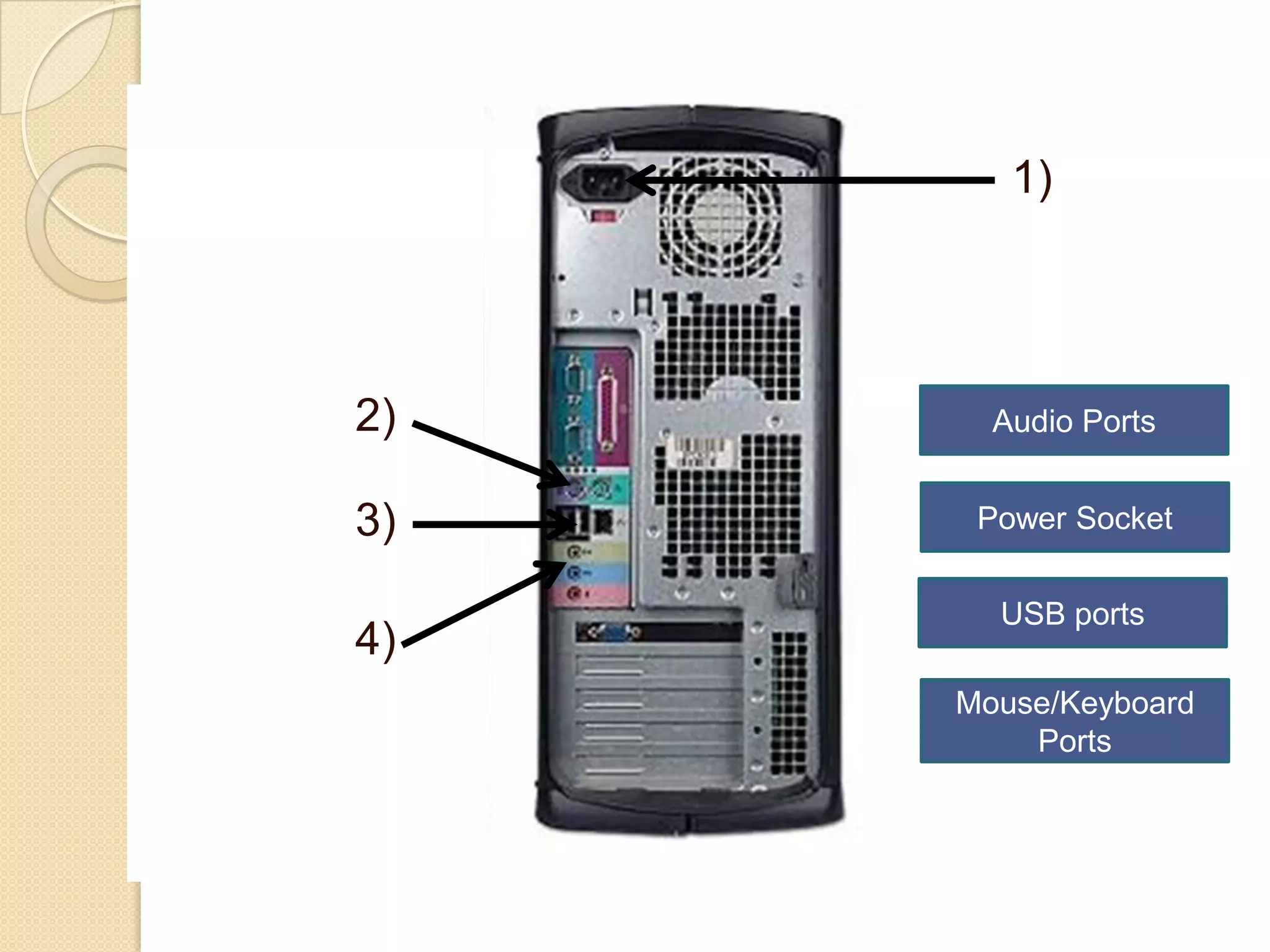 3 komponen unit sistem | PPTX