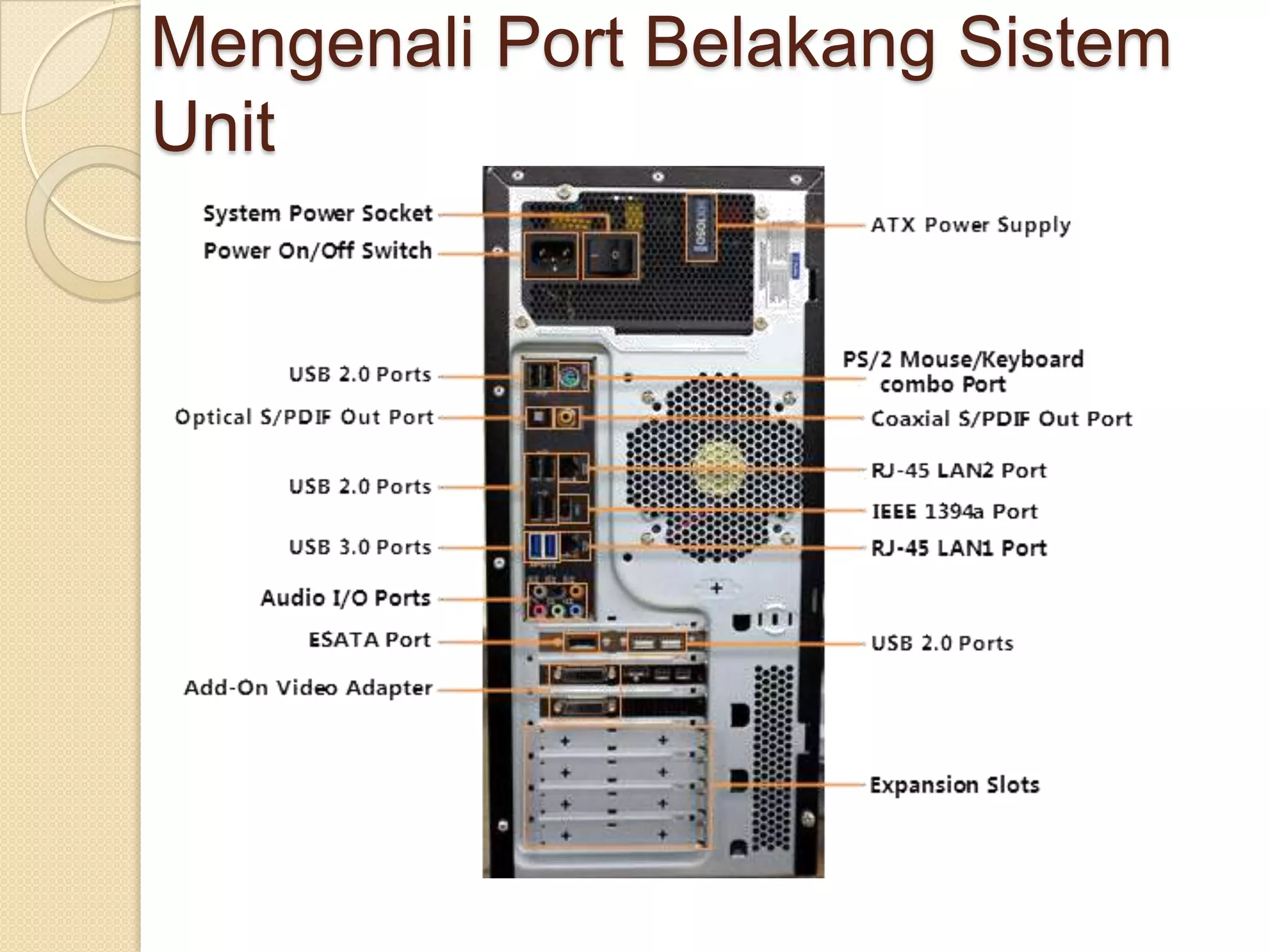 3 komponen unit sistem | PPTX