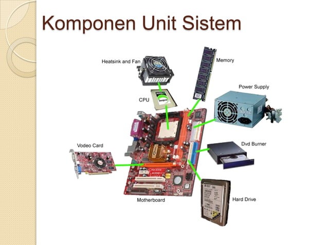 3 komponen unit sistem | PPTX