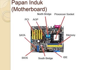3 komponen unit sistem | PPTX