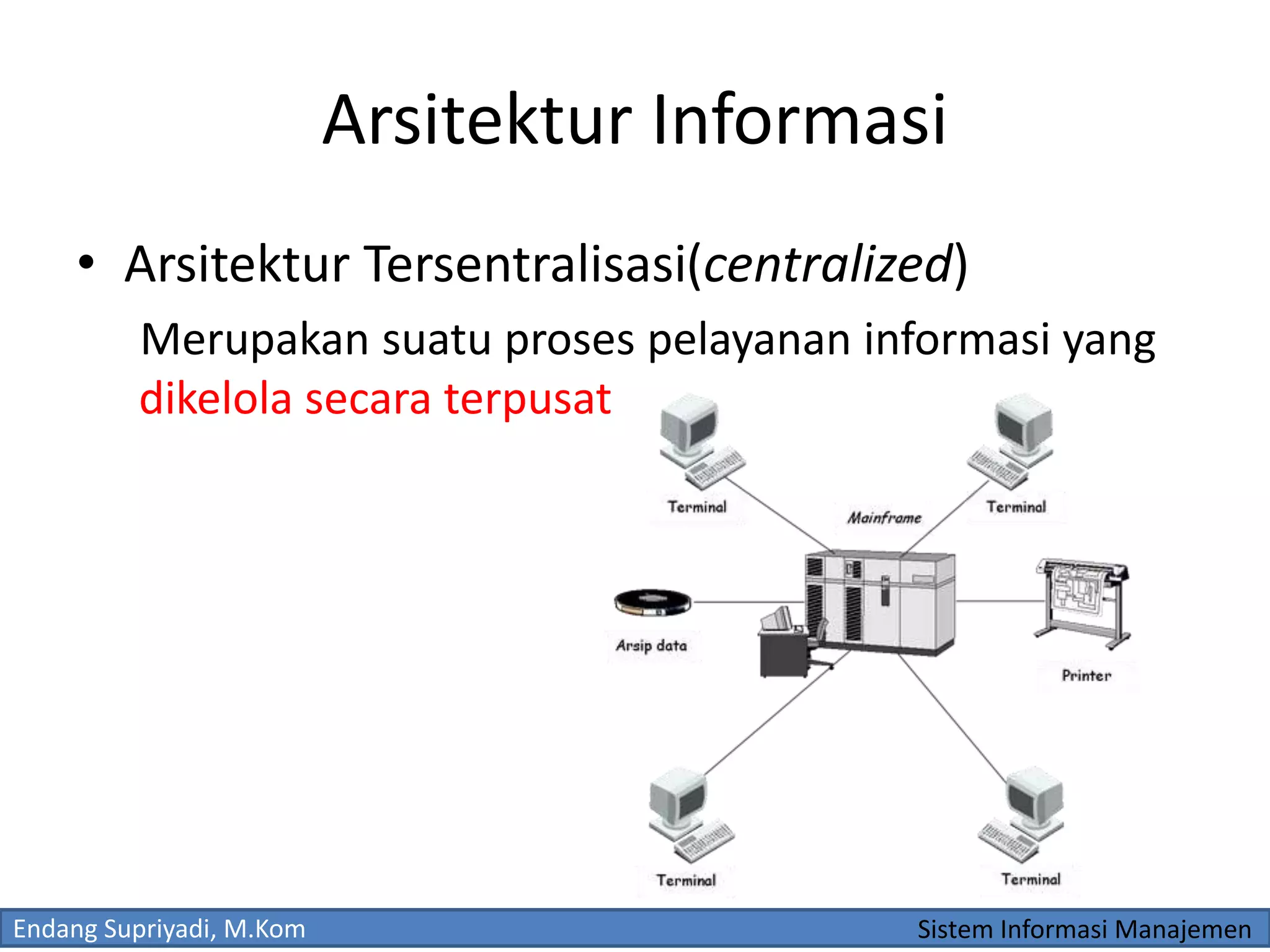 3 konsep dasar sistem informasi | PPTX