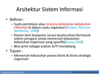 3 konsep dasar sistem informasi | PPTX