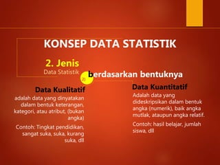 3 konsep data statistik c | PPTX