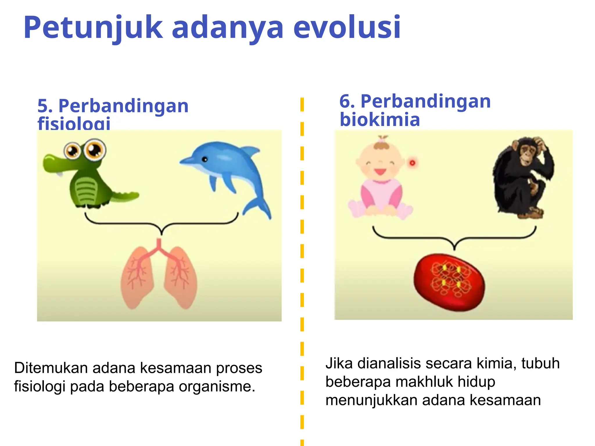 konsep evolusi dari beberapa ilmuwan yang terkenal | PPTX