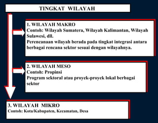 KONSEP Geografi MENGENAL SUATU WILAYAH.ppt