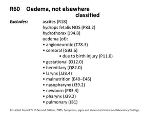 (3) konvensi tanda baca | PPTX