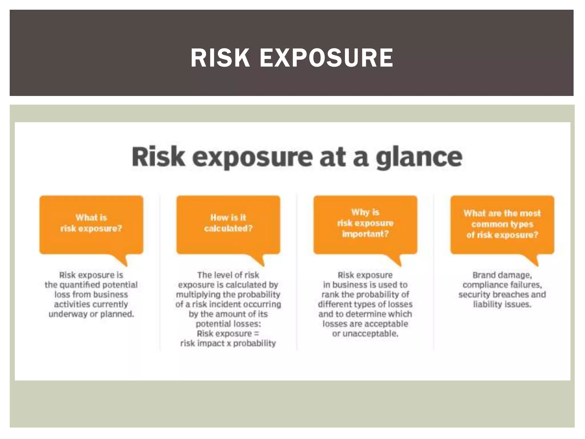 Key risk indicators (KRIs).pptx
