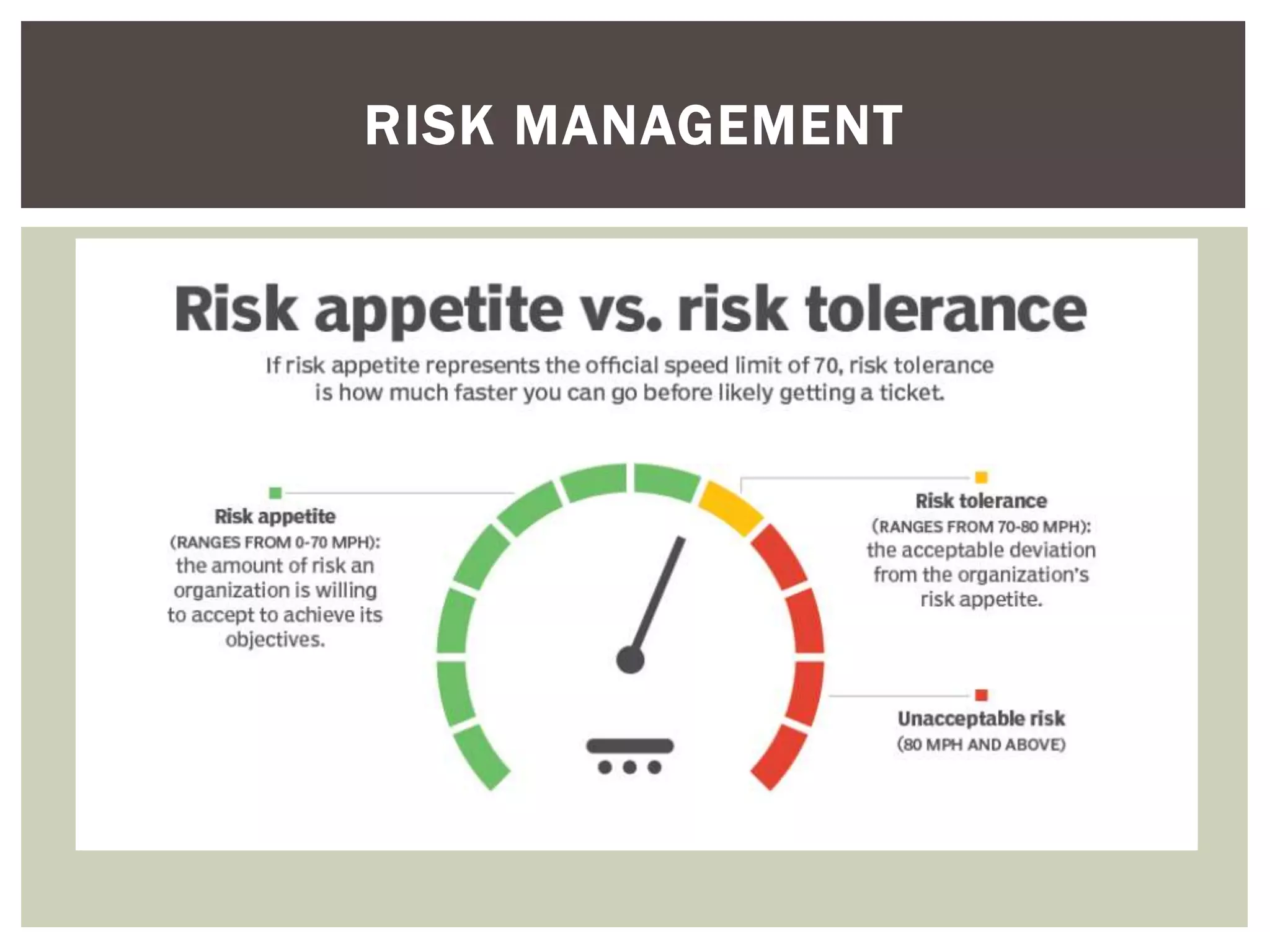 Key risk indicators (KRIs).pptx