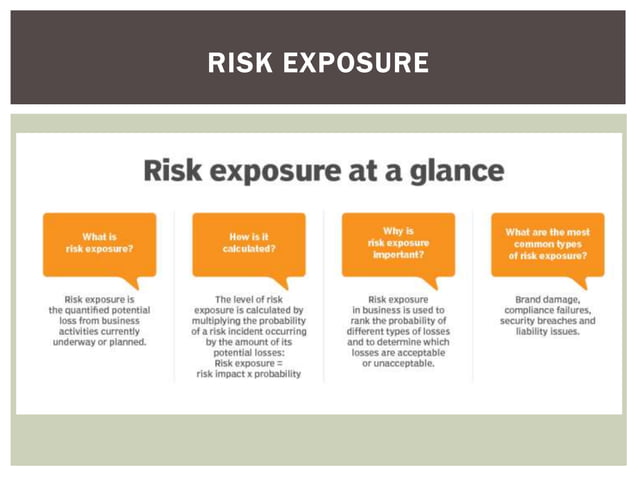 Key risk indicators (KRIs).pptx