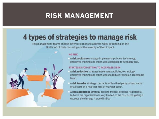 Key risk indicators (KRIs).pptx
