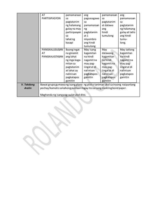 3 K to 12 Lesson Plan in Agriculture 5 | DOCX