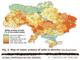 Economics of soil erosion in Ukraine | PPT