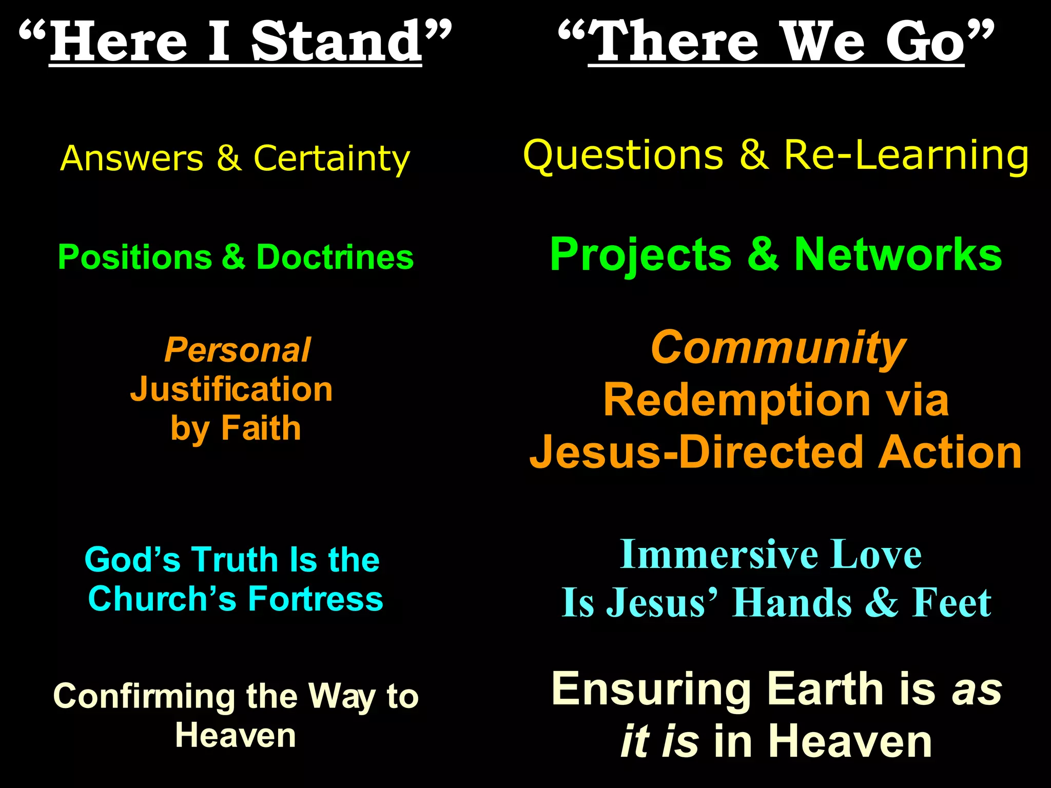Learning the Alphabets of the 21st Century Kingdom of God (L) | PPT