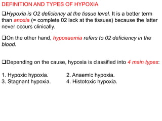 Hypoxia acclimatization cyanosis | PPT