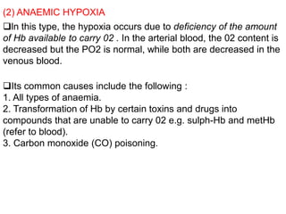Hypoxia acclimatization cyanosis | PPT