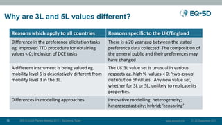 EQ-5D - 3L or 5L? | PPT