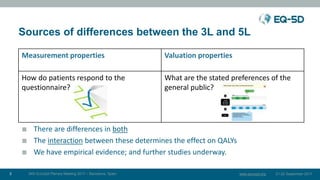 EQ-5D - 3L or 5L? | PPT