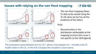 EQ-5D - 3L or 5L? | PPT