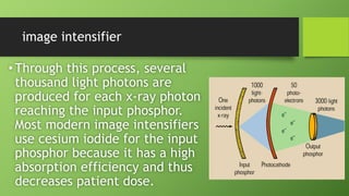 3lab fluoroscopy | PPTX