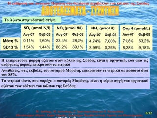 Η επίδραση του ποταμού Μορώνη στο θαλάσσιο περιβάλλον του κόλπου της ...