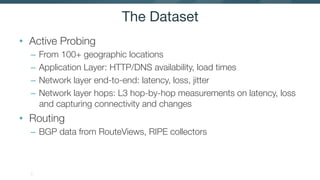 NANOG 68: Decoding Performance Data from Large-Scale Internet Outages | PPT