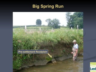 Land Conservation Strategies- Conor Gillespie | PPT