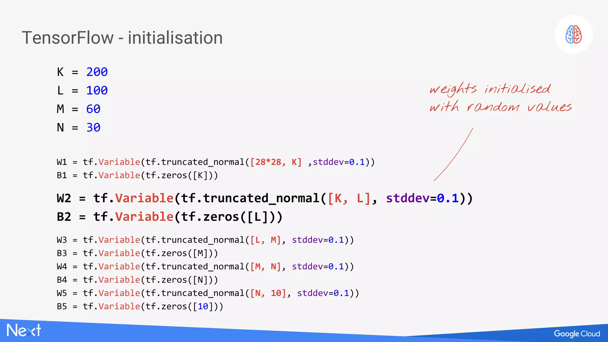 Lucio Floretta - TensorFlow and Deep Learning without a PhD - Codemotion Milan 2017 | PDF