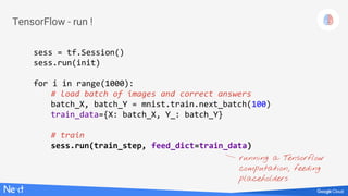 Lucio Floretta - TensorFlow and Deep Learning without a PhD - Codemotion Milan 2017 | PDF