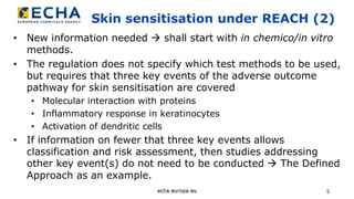 Implementation of the Defined Approaches on Skin Sensitisation (OECD GL ...