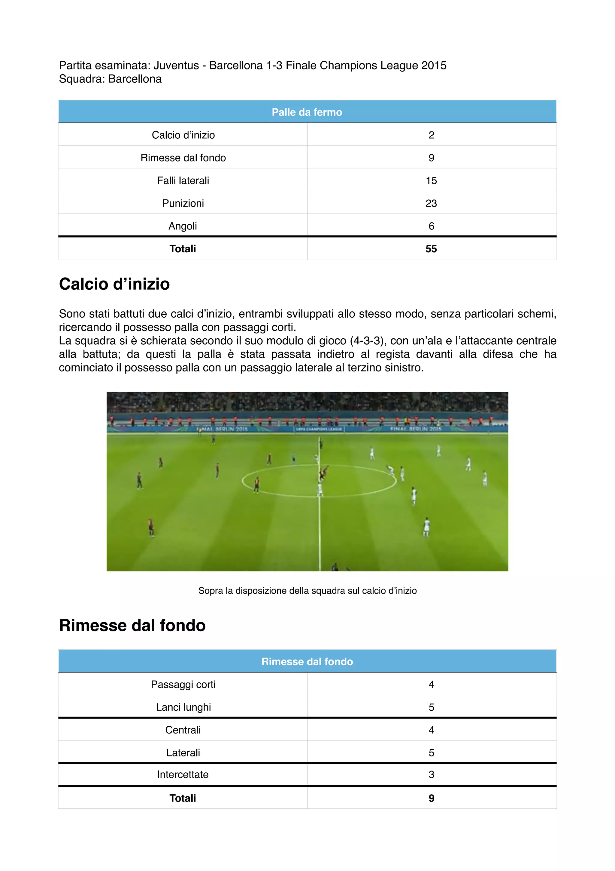 3° lavoro - Palle da fermo | PDF