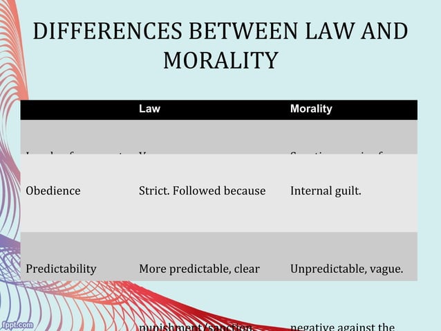 3) law and morality | PPT | Law